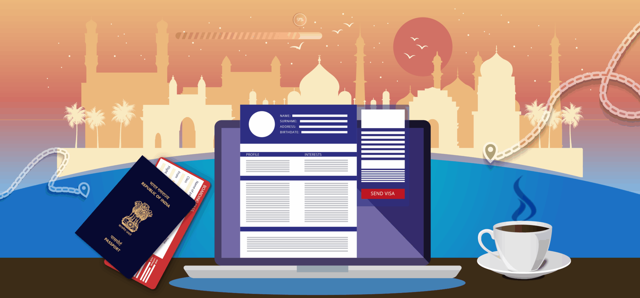 7 Best Online Visa Platforms in India: I Personally Used Each